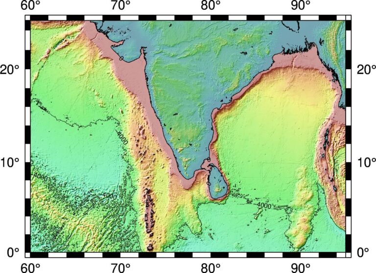 PyGMT: High-Resolution Topographic Map in Python (codes included ...